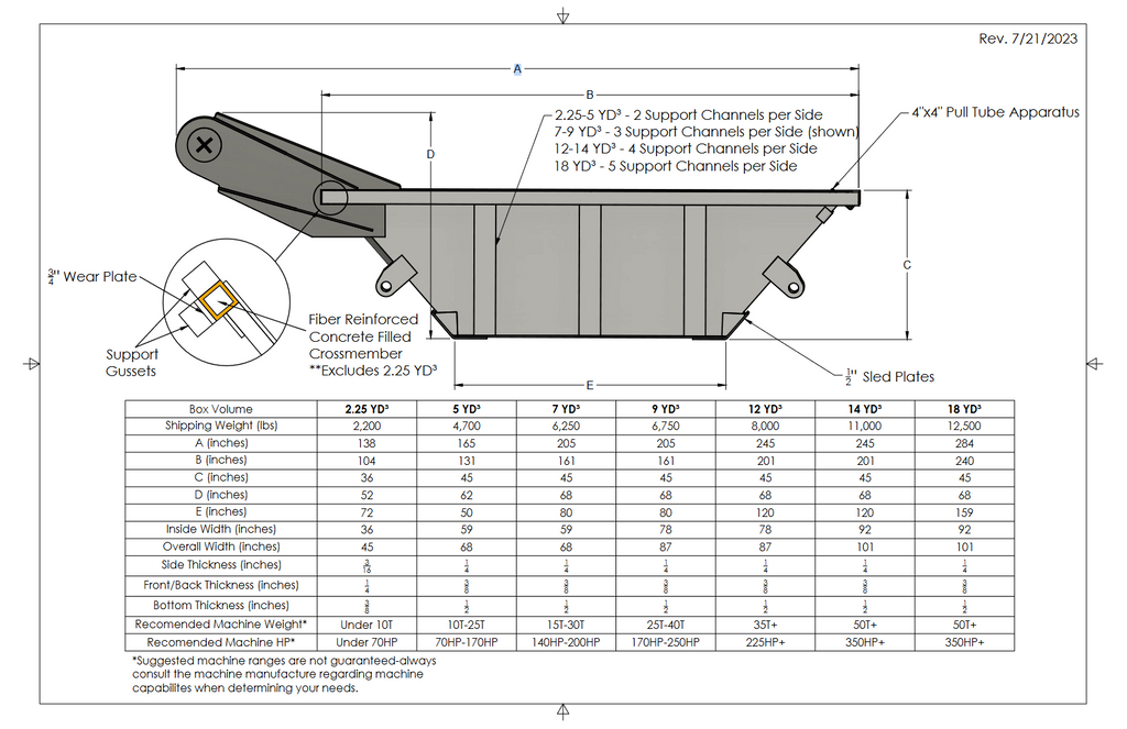7 yard Bedding Box Heavy Duty
