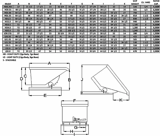 Heavy Duty 1.5 Yard Hopper